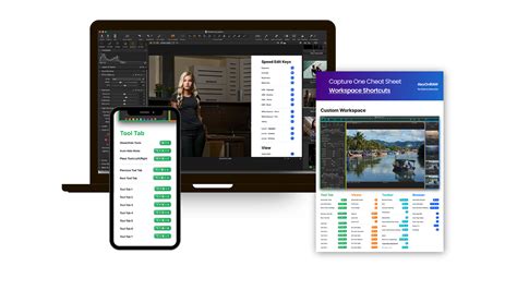 Capture One Cheat Sheet4 Capture One Pro Tutorials Styles Courses