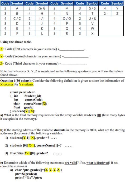 Solved N N Code Symbol Code Symbol Code Symbol Code Symbol Chegg Com