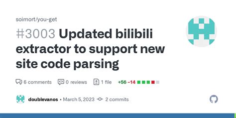 Updated Bilibili Extractor To Support New Site Code Parsing By Doublevanos · Pull Request 3003