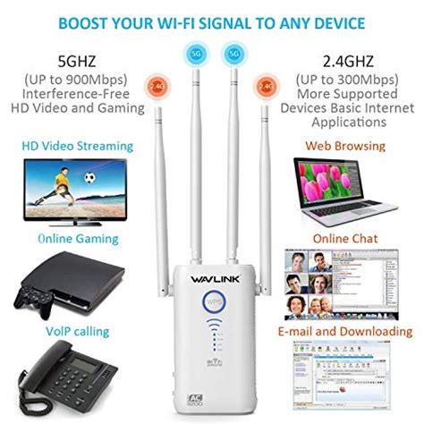 Wavlink Ac Gigabit Wifi Range Extenders Signal Booster Mbps Ghz Dual Band Wi Fi