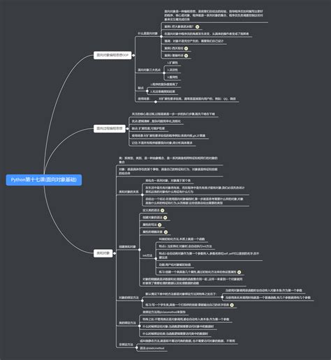Python面向对象的优点【python】面向对象 Csdn博客