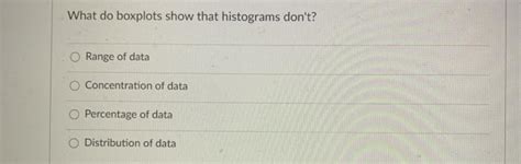 solved what do boxplots show that histograms don t range of