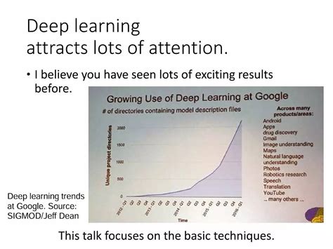 《一天搞懂深度学习》 李宏毅李宏毅《1天搞懂深度学习》 Csdn博客