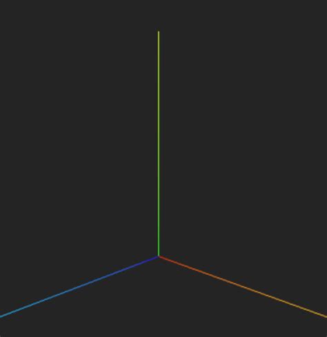 Threejs绘制3d坐标系 完竣世界