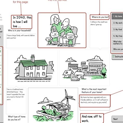 Illustration Of A Canvas Page Showing Overall Layout And Illustrating Download Scientific