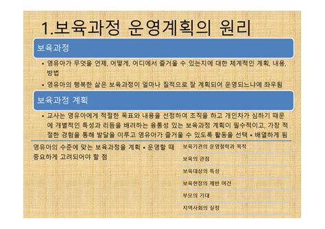 보육과정 운영계획 사회과학