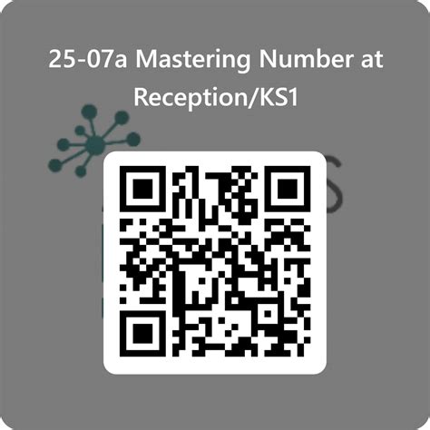 North Mids And Peaks Maths Hub Ncp25 07a Mastering Number At Reception And Ks1