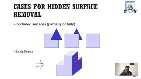 L 19 Unit 3 Hidden Surface Removal Computer Graphics Youtube