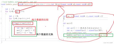 【进阶c语言】排序函数（qsort）与模拟实现（回调函数的实例）给出随机化的 Qsort的迭代形式的算法伪代码描述 Csdn博客