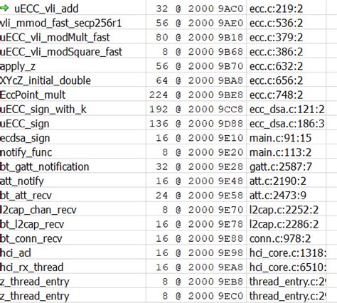 ecdsa signing crashes when implemented with bluetooth nordic qanda nordic devzone nordic devzone
