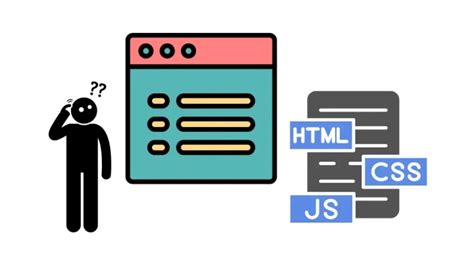 Creación De Un Modal Simple Con Html Css Y Javascript