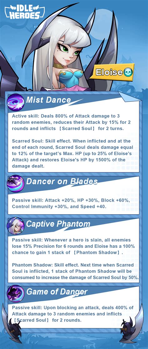 Is Eloise Good Idle Heroes Cheap Sale