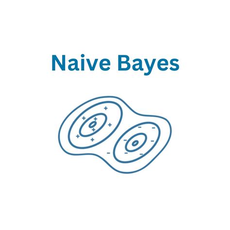 Mathworks On Linkedin Machinelearning Datascience Ai