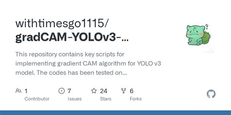 GitHub Withtimesgo GradCAM YOLOv Pytorch This Repository Contains Key Scripts For