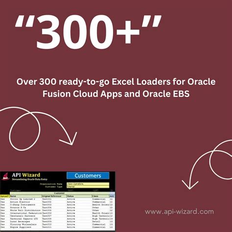Api Wizard On Linkedin Ebs Fusioncloud Excel Oracle Demo