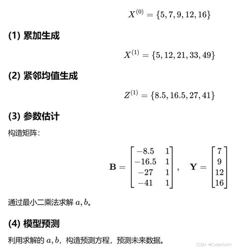 Gm 灰色模型算法coderisart 2048 Ai社区
