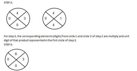 Reasoning Questions Machine Input Output Set 41
