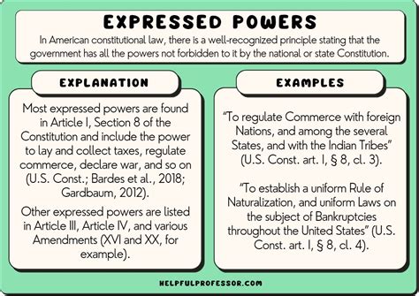 21 Expressed Powers Examples In The Us Constitution 2025