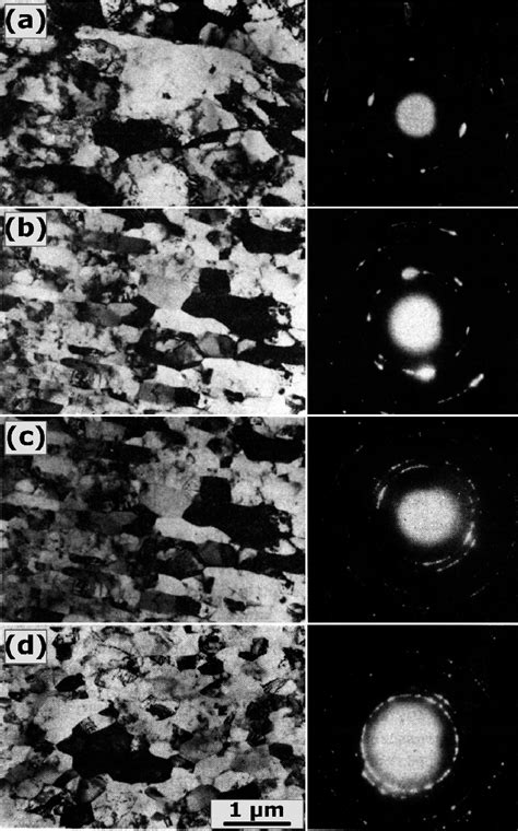 Tem Micrographs And Corresponding Electron Diffraction Pattern Taken