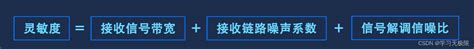 射频电路学习1 射频基础知识 射频电路基础 csdn博客