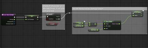 Character Hitboxes In Unreal Engine 4 Thatlittlespider