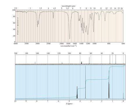 Methyl Propanoate Ir