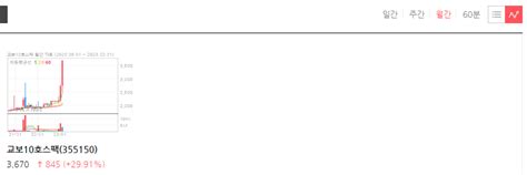큰 게 올거 같아서 기대 된다