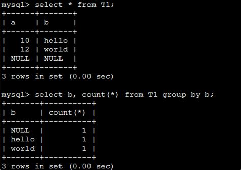 Sql查询操作处理流程 Csdn博客