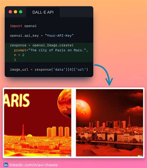 Ali M Posted On Linkedin