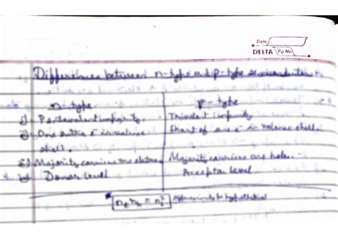 SOLUTION Difference Between N Type And P Type Semiconductors Studypool