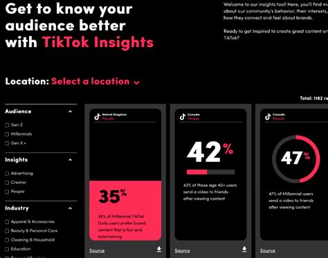 Cara Mendapatkan Keyword Tool Tiktok Gratis Agar Video Kamu Viral