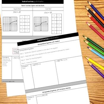 Radical Functions And Rational Exponents Guided Notes By Inclusive In Algebra