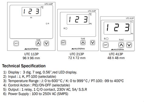 Multispan UTC 113P PID On Off Temperature Controller At Rs 950 In Ahmedabad