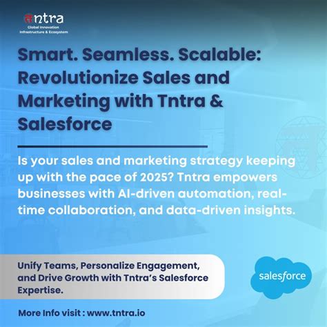 Tntra On Linkedin Salesforce Ai Marketing2025 Salesstrategy Digitaltransformation…