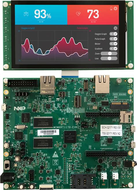 Arm Keil NXP I MX RT VGLite GUIs Powered By Embedded Wizard