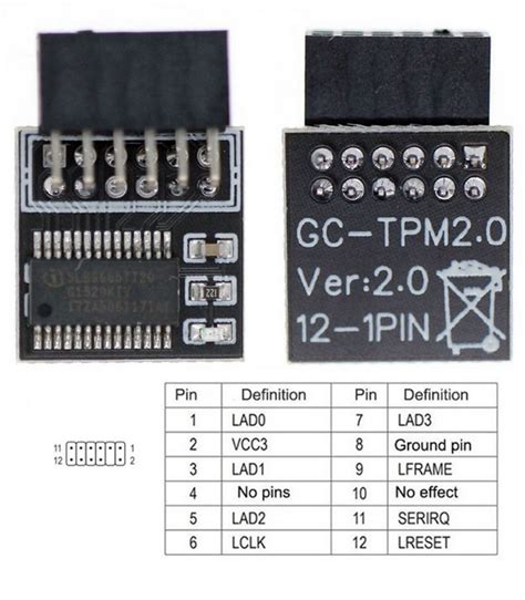hot tpm 2 0 encryption security module remote card lpc 12pin module for