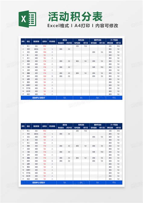 深蓝色活动积分表格excel模板下载熊猫办公