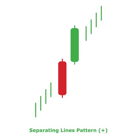 Separating Lines Pattern Green And Red Round 13001157 Vector Art At Separating Lines Pattern Green And Red Round 13001157 Vector Art At