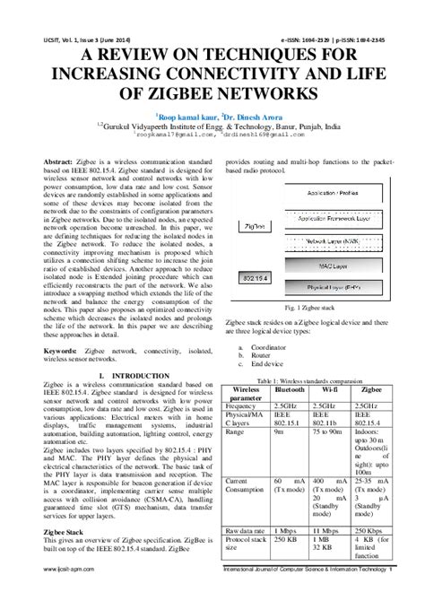 Pdf A Review On Techniques For Increasing Connectivity And Life Of Zigbee Networks