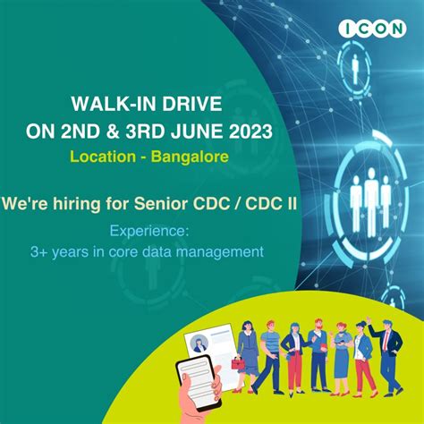 Sateesh Kumar Posted On Linkedin