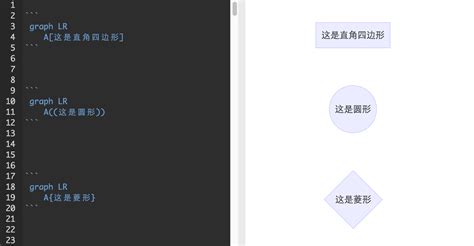 👨💻 Markdown笔记使用指南 有道云笔记帮助中心 👨💻 Markdown笔记使用指南 有道云笔记帮助中心