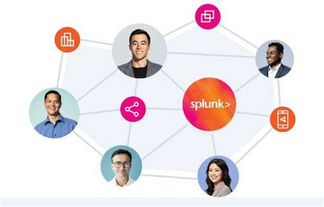 Splunk For Industrial IoT Pricing Features And Details In