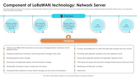 Component Of Lorawan Technology Network Lorawan Gateway And Base