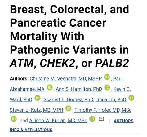 Cancer Variants In Atm Chek2 Palb2 Genes Not Linked To Death Risk Precision Medicine Posted