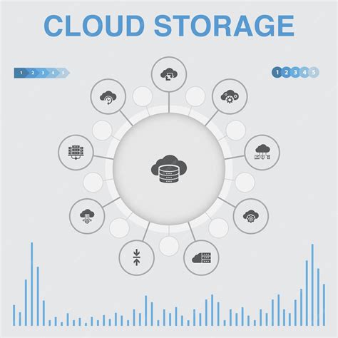 Premium Vector Cloud Storage Infographic With Icons Contains Such Icons As Cloud Backup Data