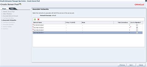 如何部署 Oracle Vm Server For Sparc