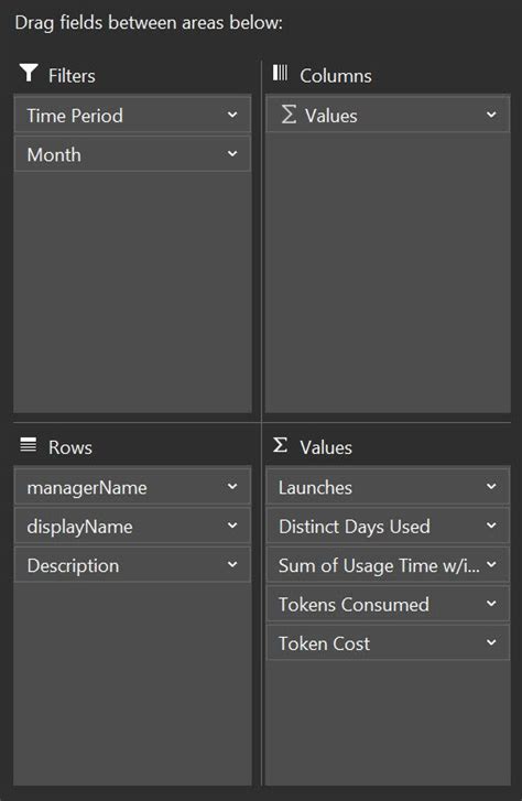 Filtering Pivot Table Based On A Custom Value • Power Pivot • Excel Forum