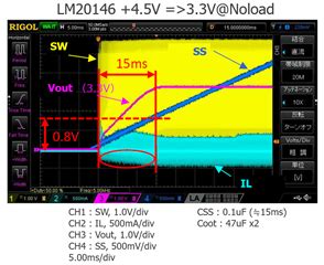 LM20146 Current Limit At Output Voltage Start Up Power Management Forum Power Management