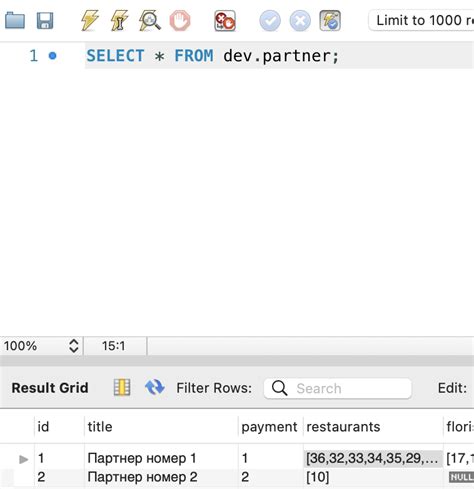 sql Помощь с запросом mysql stack overflow на русском