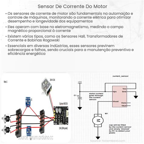 Sensor De Corrente Do Motor Como Funciona Aplicação E Vantagens